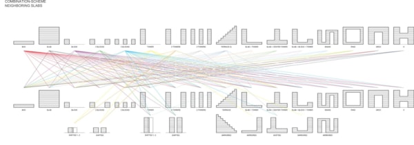 MVRDV - MVRDV Jobs: Dutch Speaking Business Controller in Rotterdam